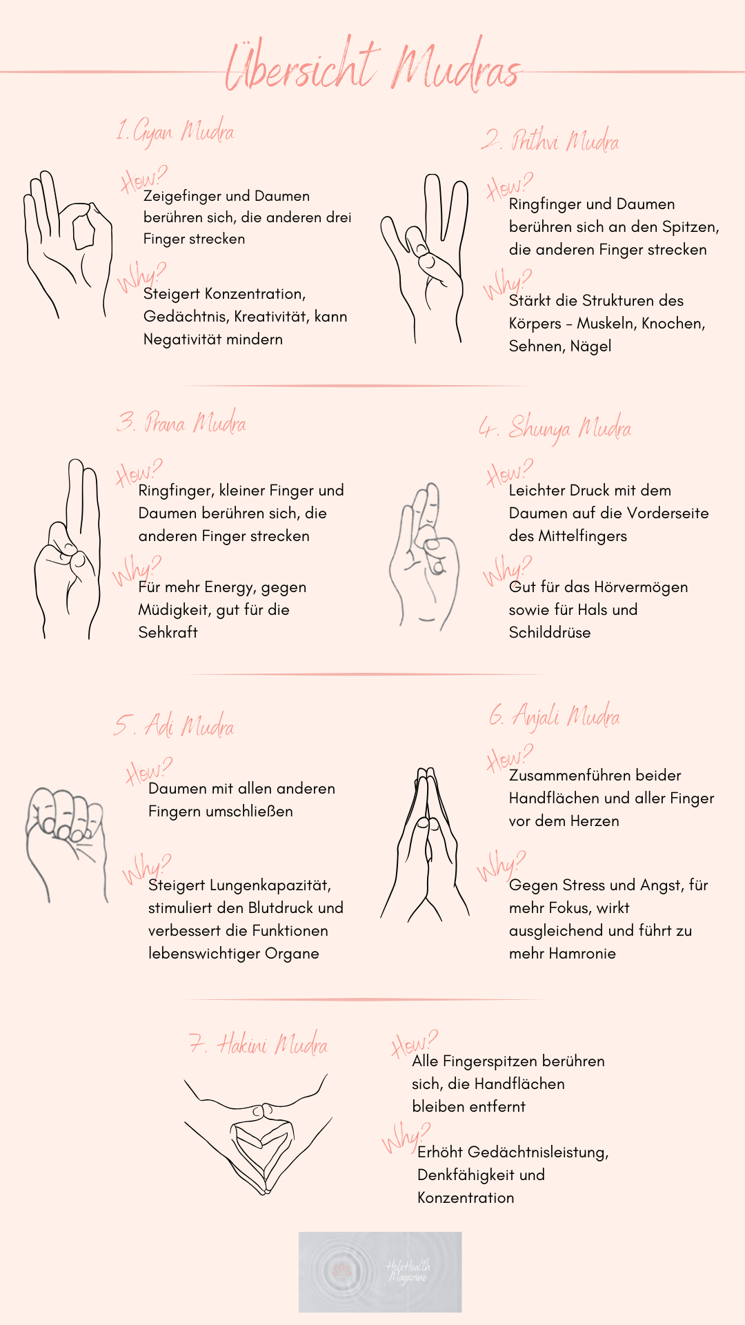 Übersicht Mudras PDF - 7 powervolle Mudras für dich!